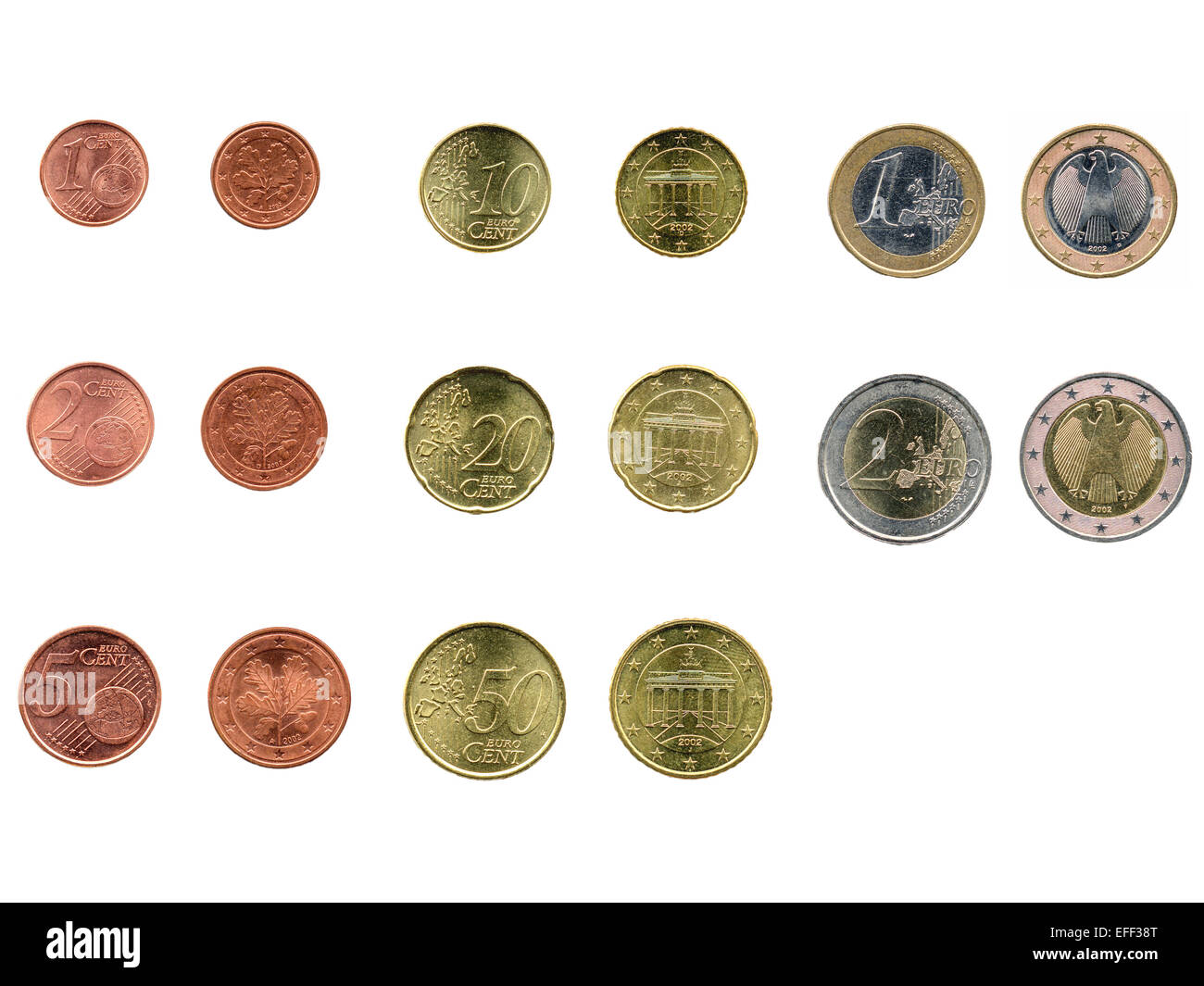 Full range of Euro coins currency of the European Union Stock Photo - Alamy
