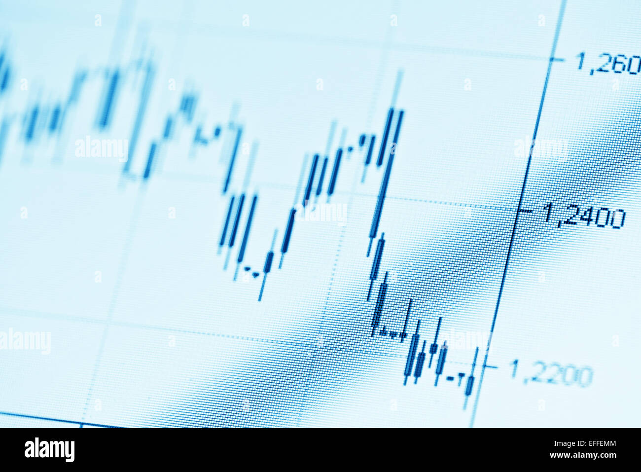 Company share price information Stock Photo - Alamy