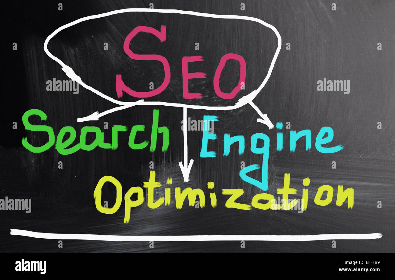 Seo flow chart hi-res stock photography and images - Alamy