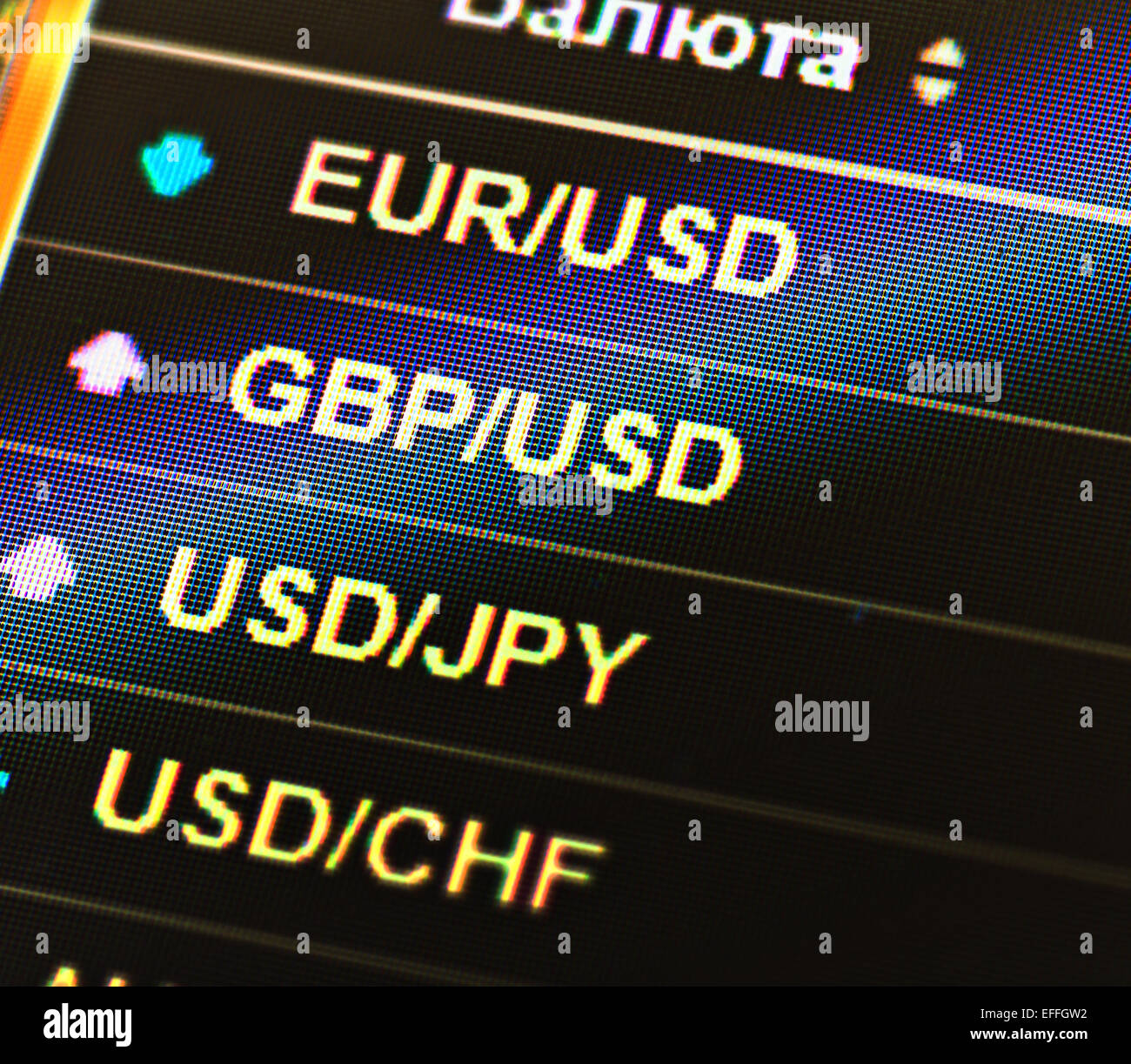 Financial data on a monitor. Finance data concept Stock Photo - Alamy