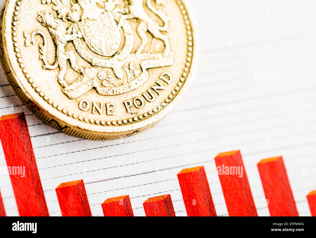 One pound coin on fluctuating graph. Rate of the pound sterling ...