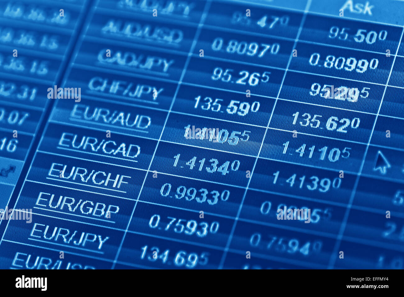 Financial data on a monitor. Finance data concept Stock Photo - Alamy