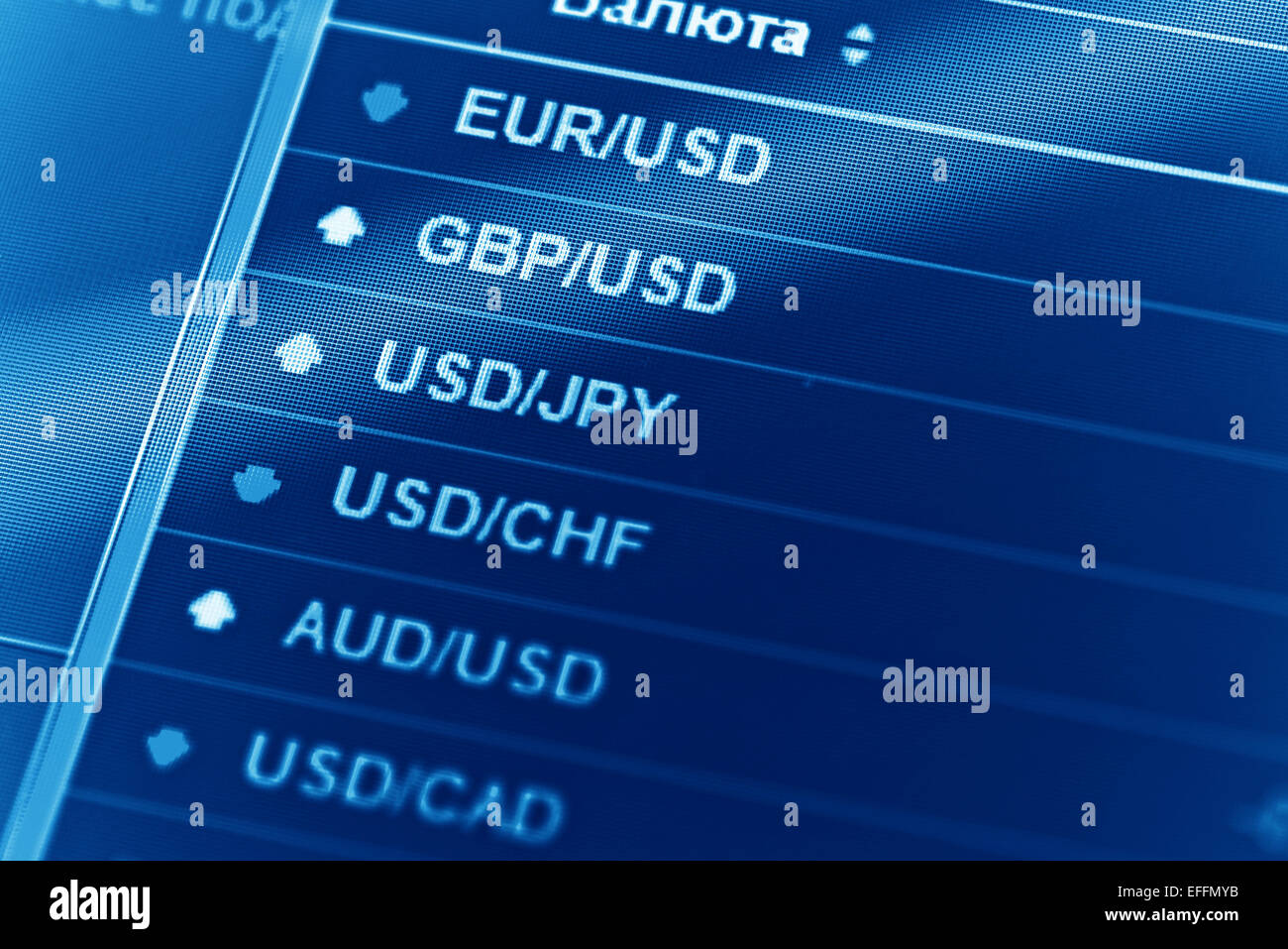 Financial data on a monitor. Finance data concept Stock Photo - Alamy