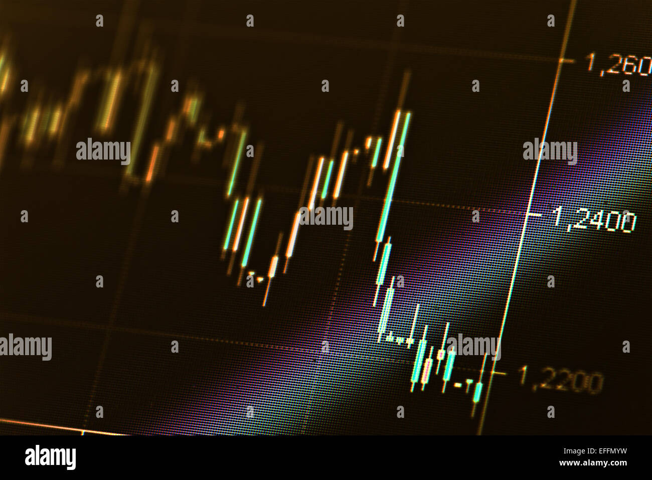 Stock diagram on the screen Stock Photo - Alamy
