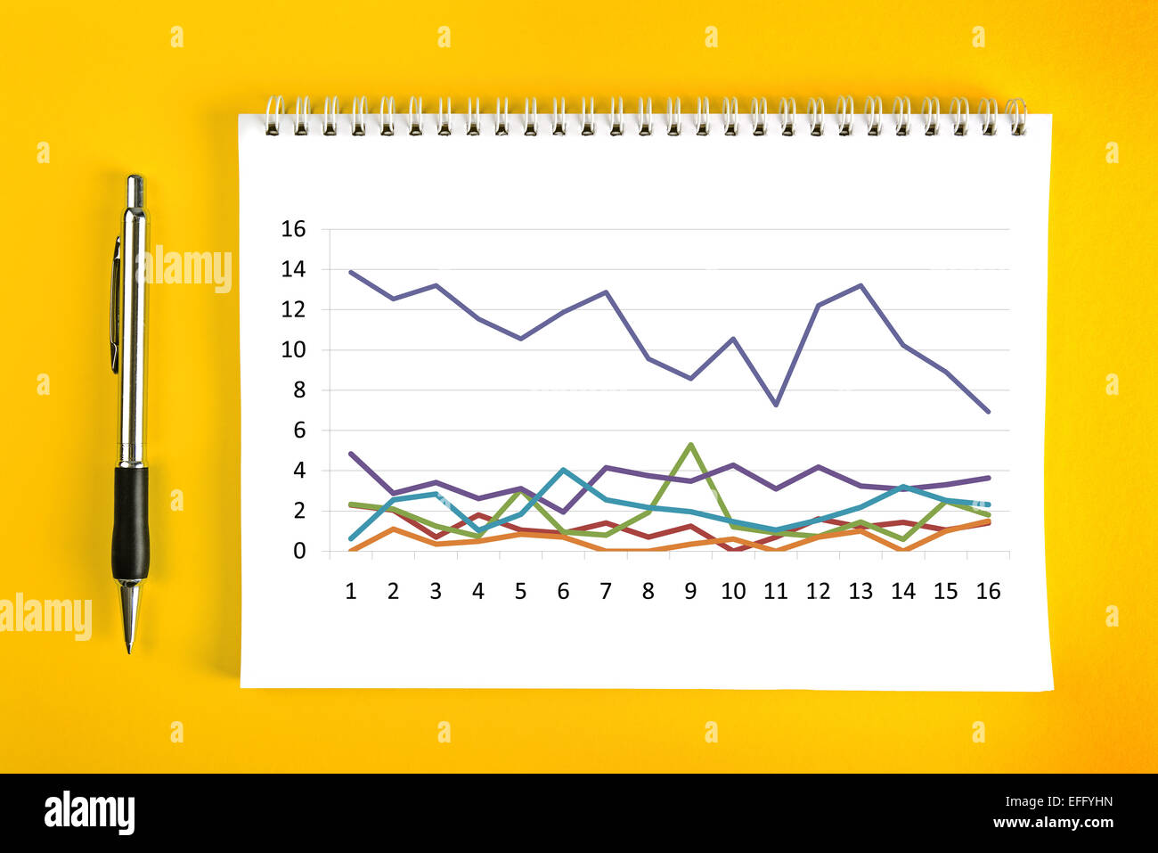 Diagram chart notes hi-res stock photography and images - Alamy