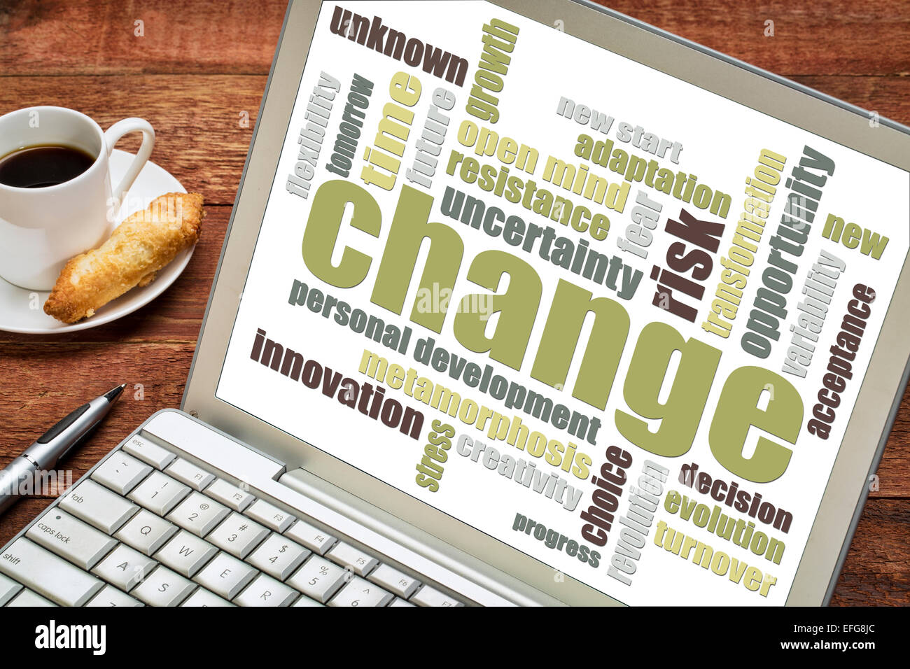 Change word cloud hi-res stock photography and images - Alamy