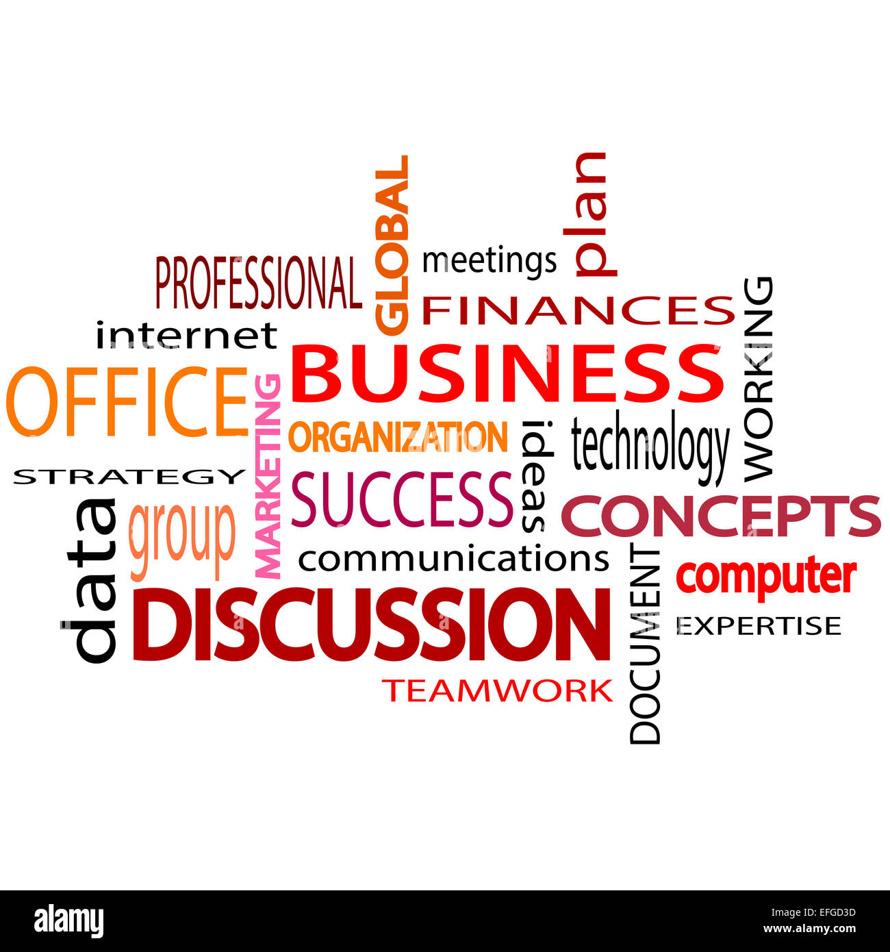 Business related words text. White background Stock Photo - Alamy