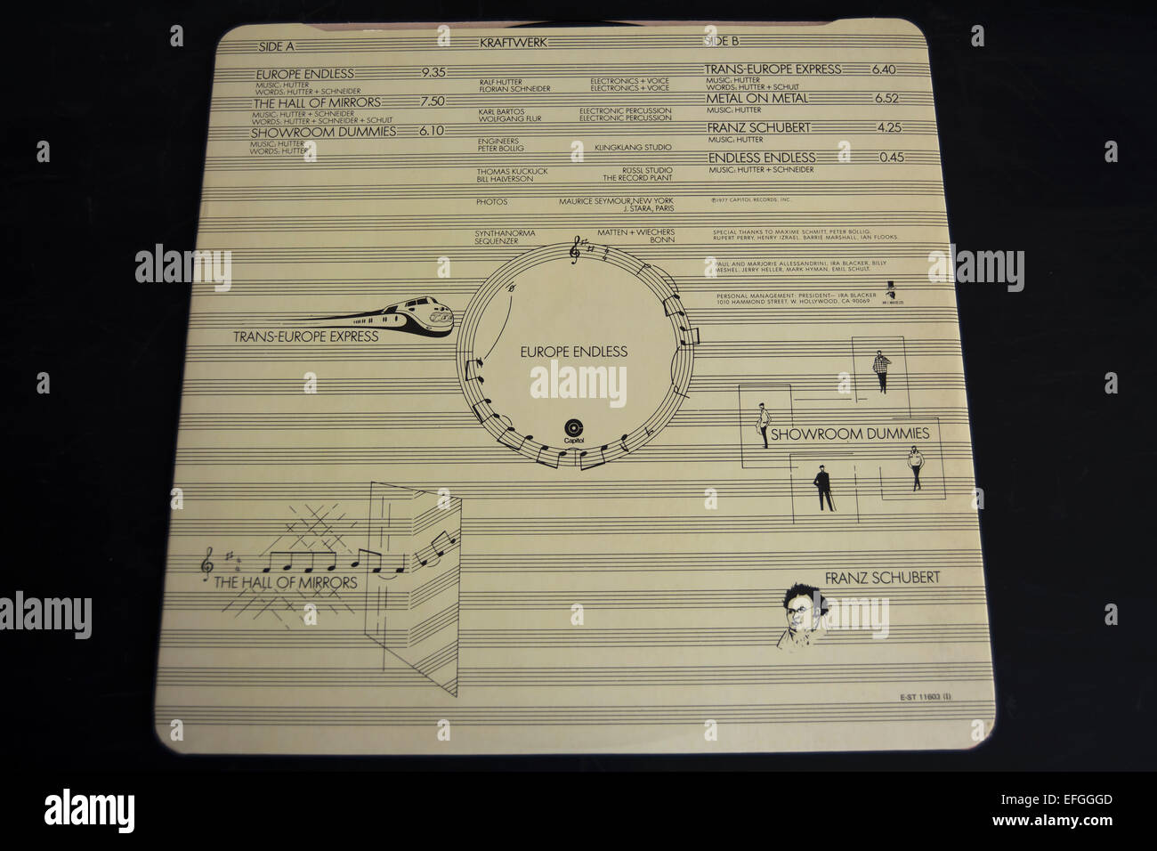 inside cover of the 1977 kraftwerk album, trans-europe express Stock ...