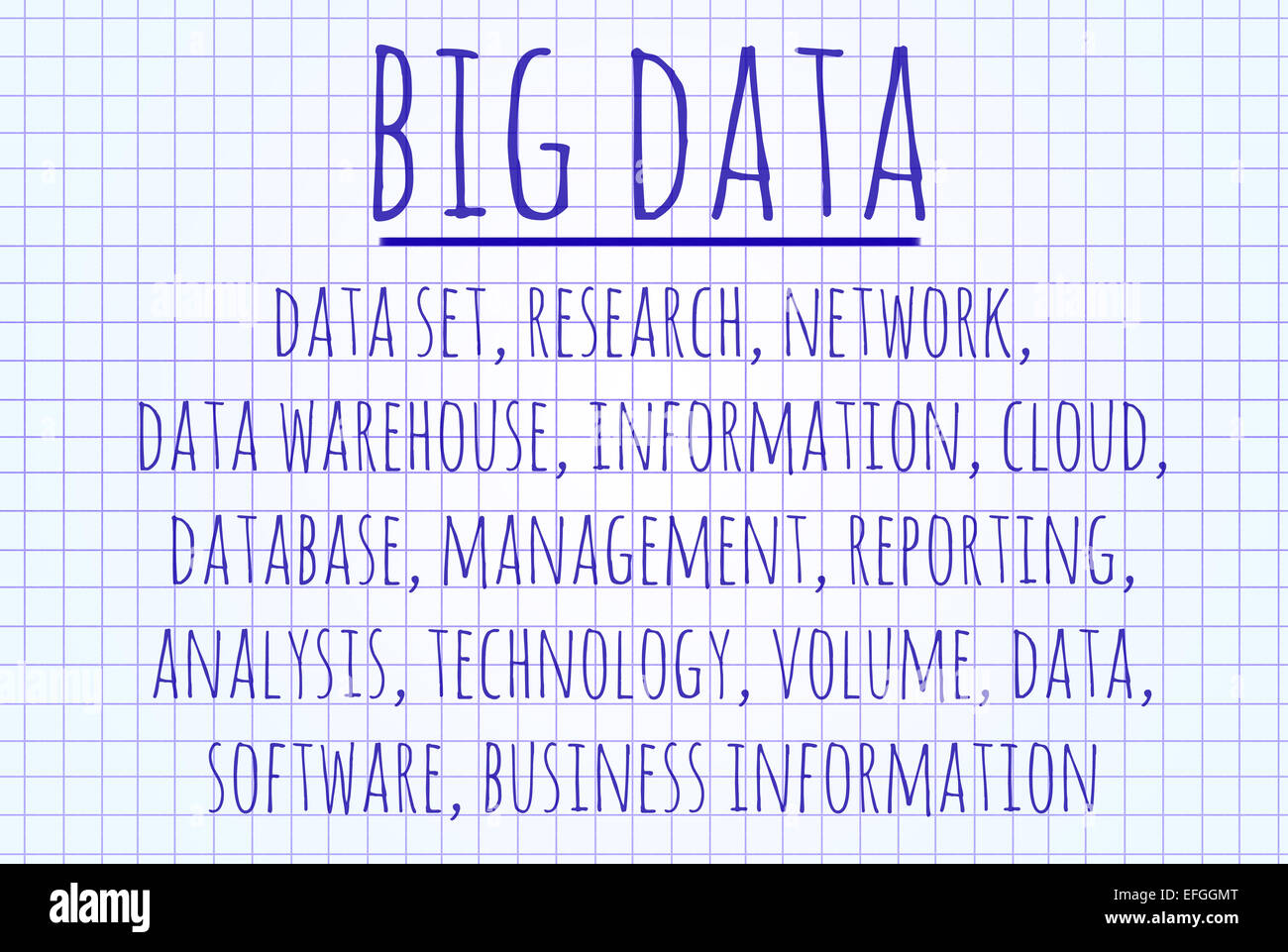 Big data word cloud written on a piece of paper Stock Photo - Alamy