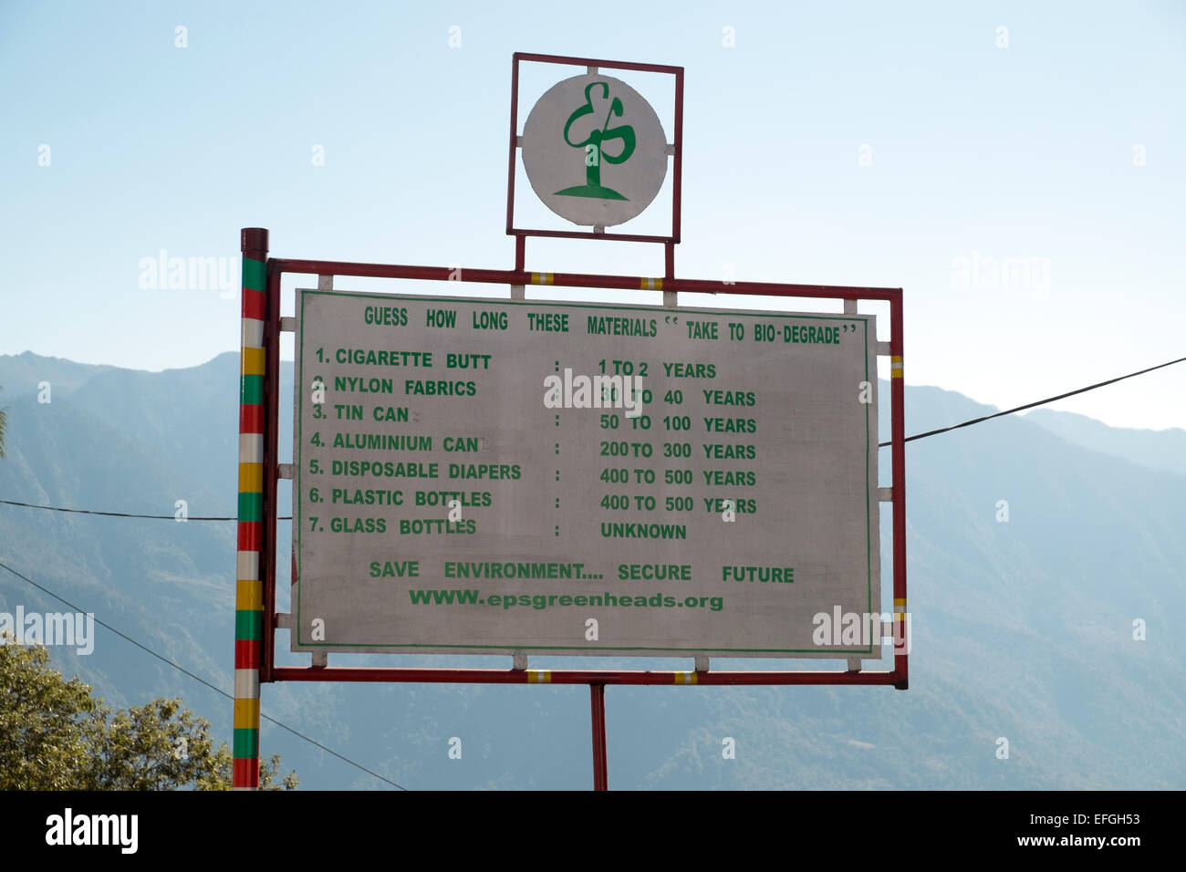 Environmental sign notice list of non bio-degradable substances and ...