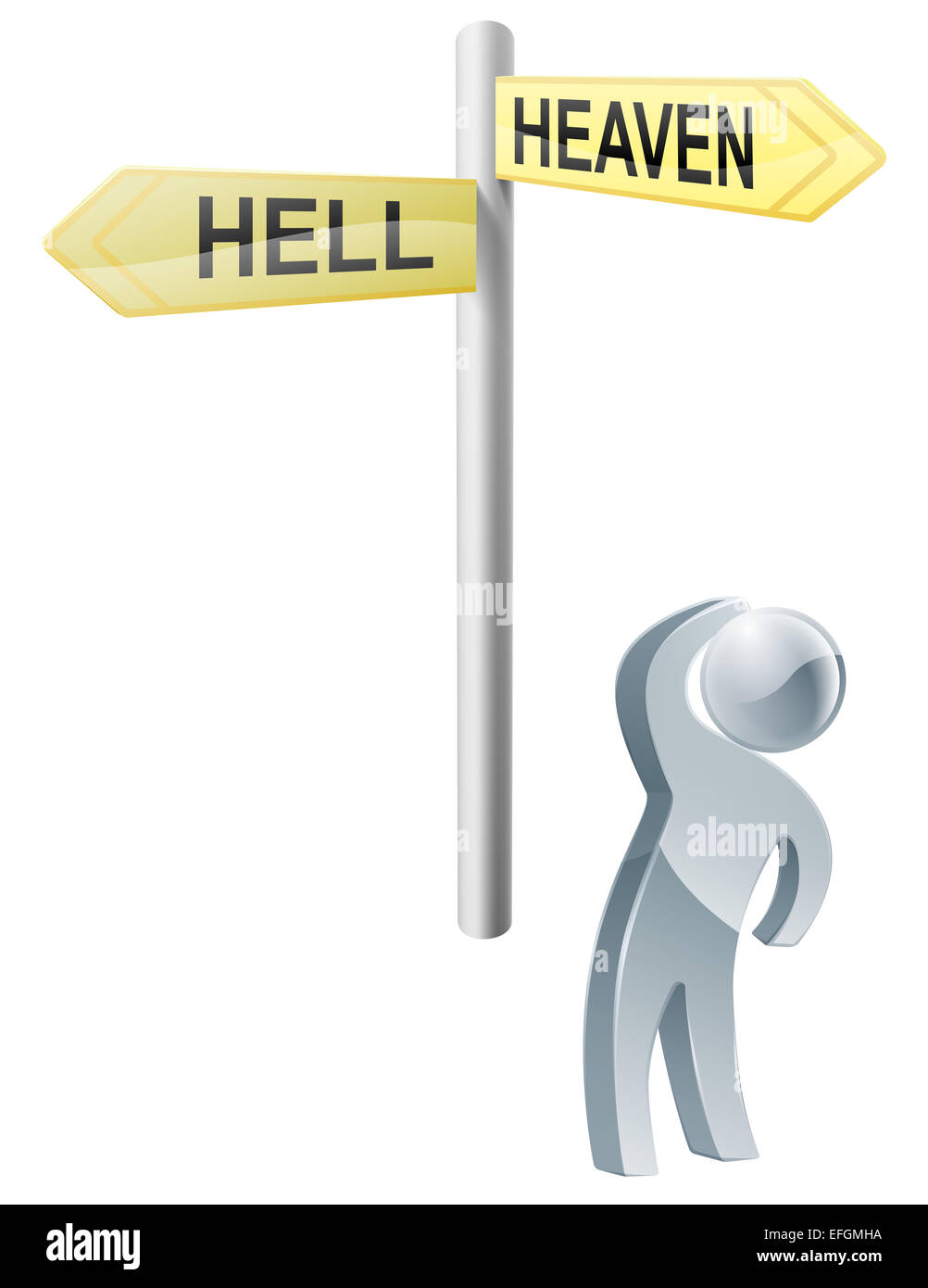 Conceptual illustration of a man looking up at a road sign post reading ...