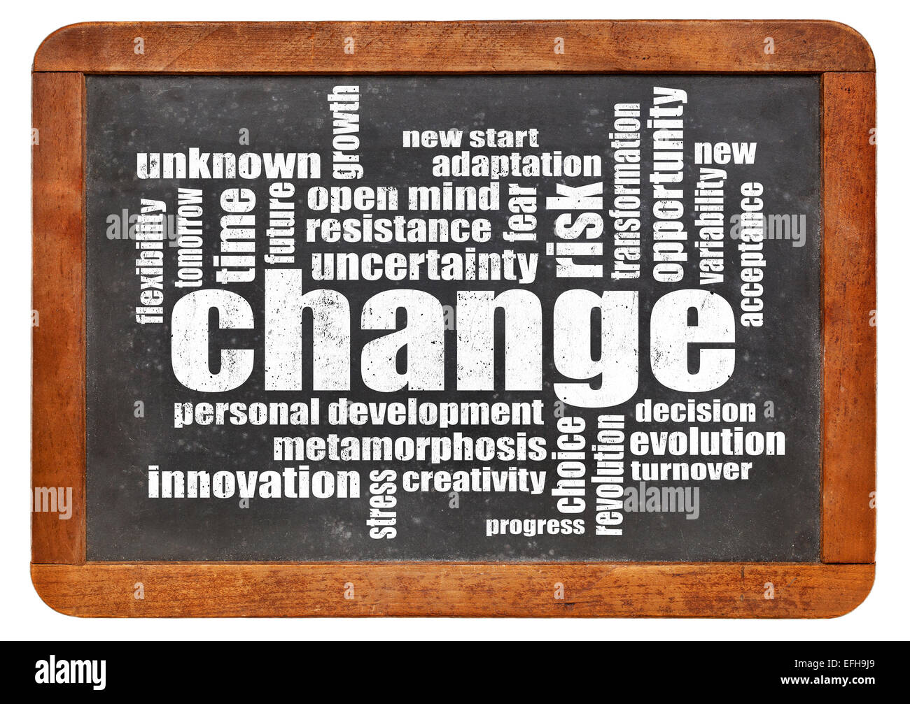change word cloud on a vintage slate blackboard Stock Photo - Alamy