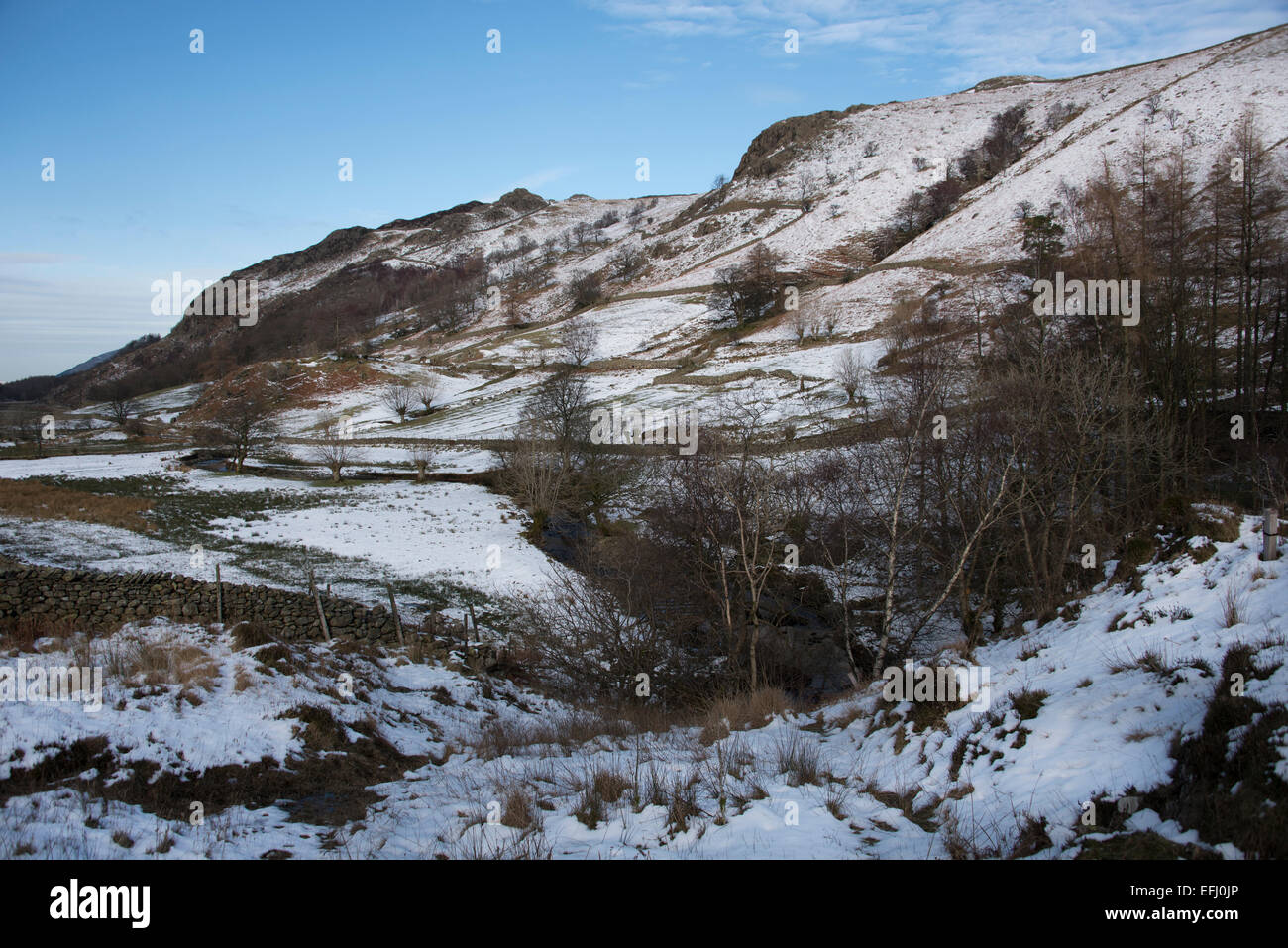 Watendlath valley, English Lake District Stock Photo - Alamy