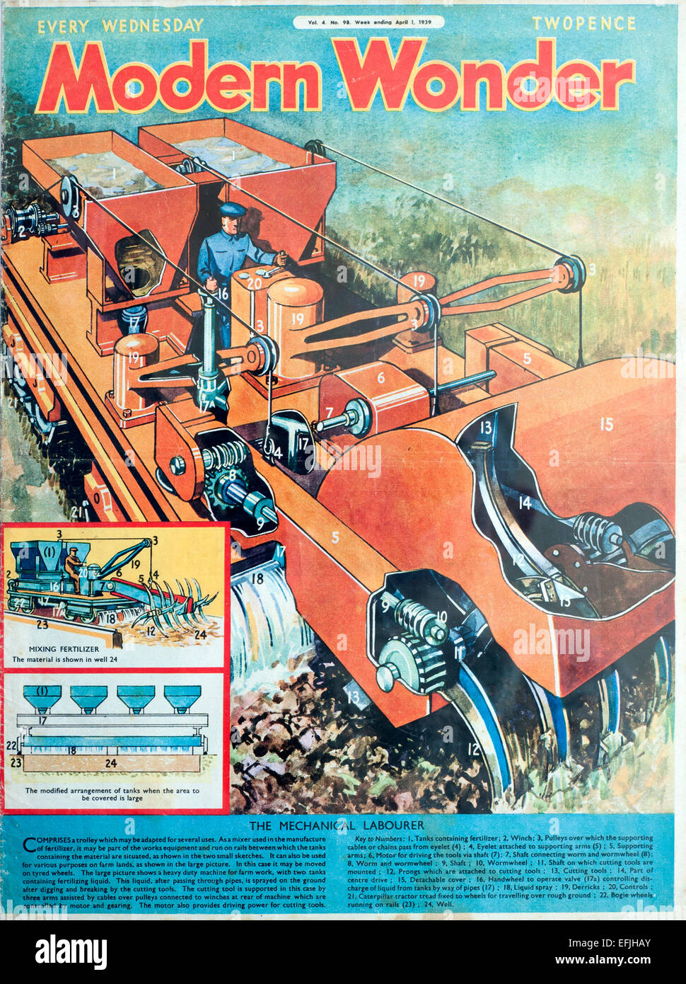 front cover of modern wonder magazine illustrating a combine harvester ...