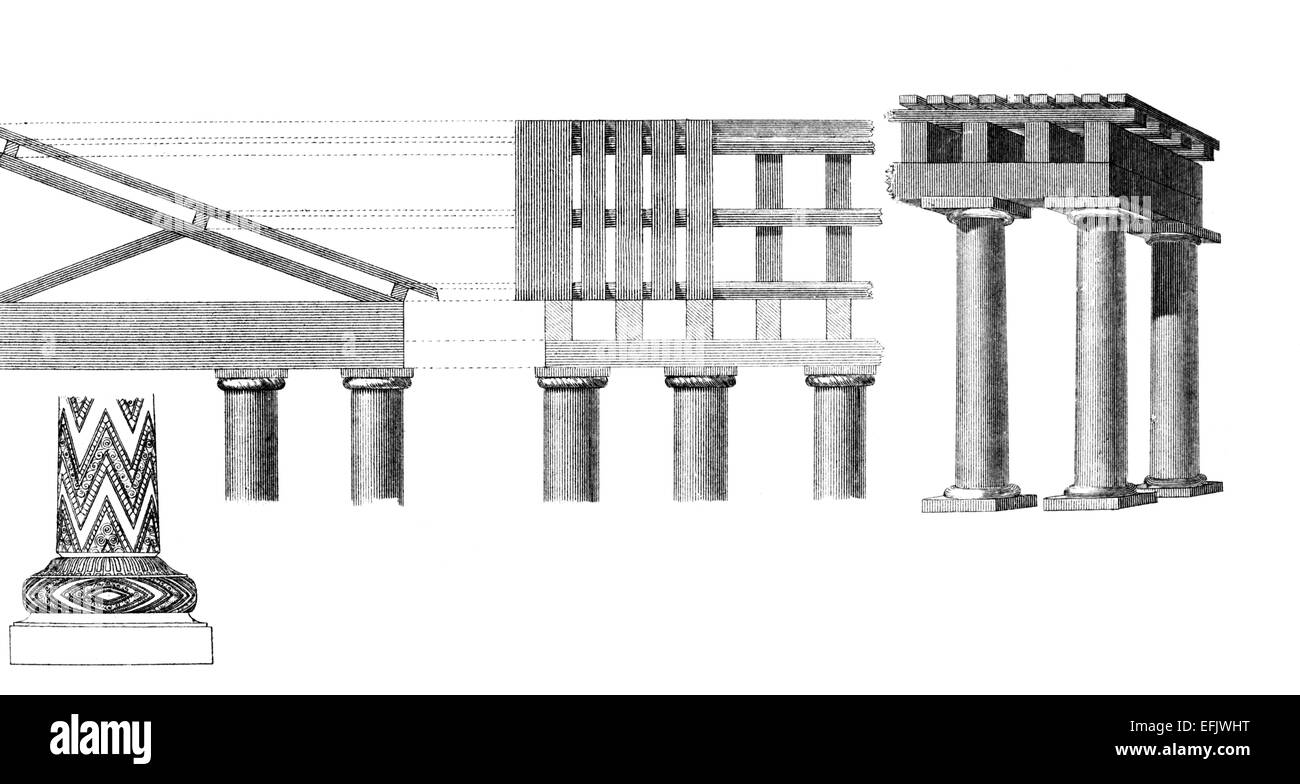Victorian engraving of a diagram of ancient classical columns ...