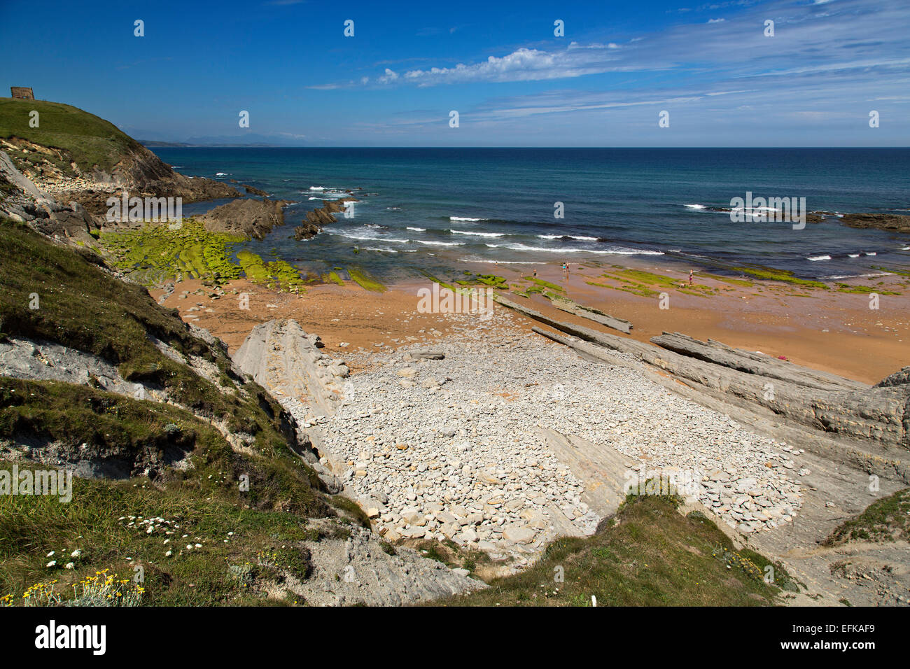 Playa el sable hi-res stock photography and images - Alamy