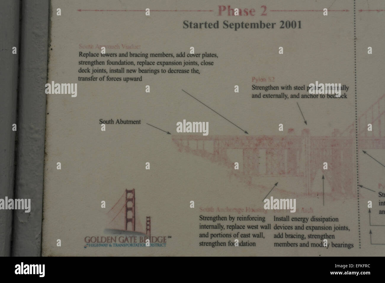 Information Board Phase 2 seismic strengthening of North Point Arch and ...