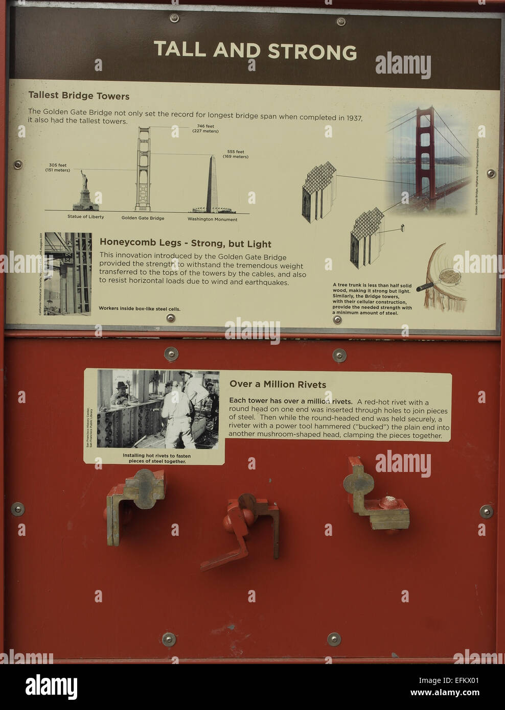 Diagram cellular honeycomb construction strength steel legs golden gate ...