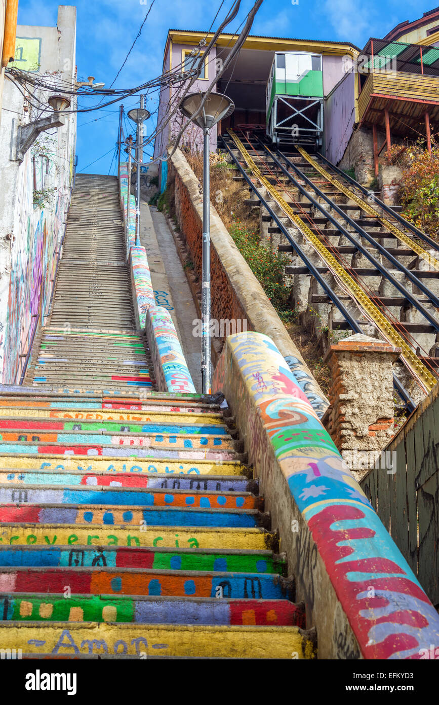 Valparaiso Chile Funicular High Resolution Stock Photography and Images ...