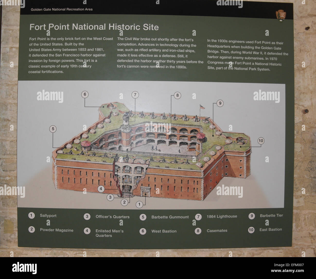 Information board, with diagram of main features, outlining the history ...