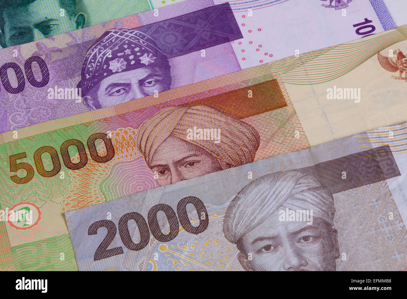 Different Indonesian rupiah banknotes on the table Stock Photo - Alamy