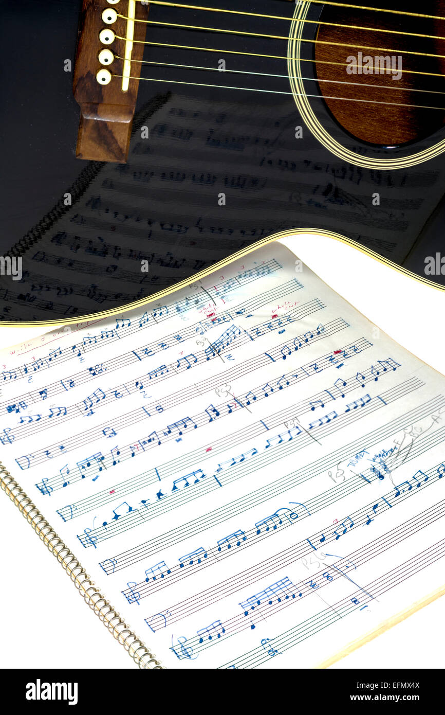 Guitar with music reflection and strings Stock Photo - Alamy