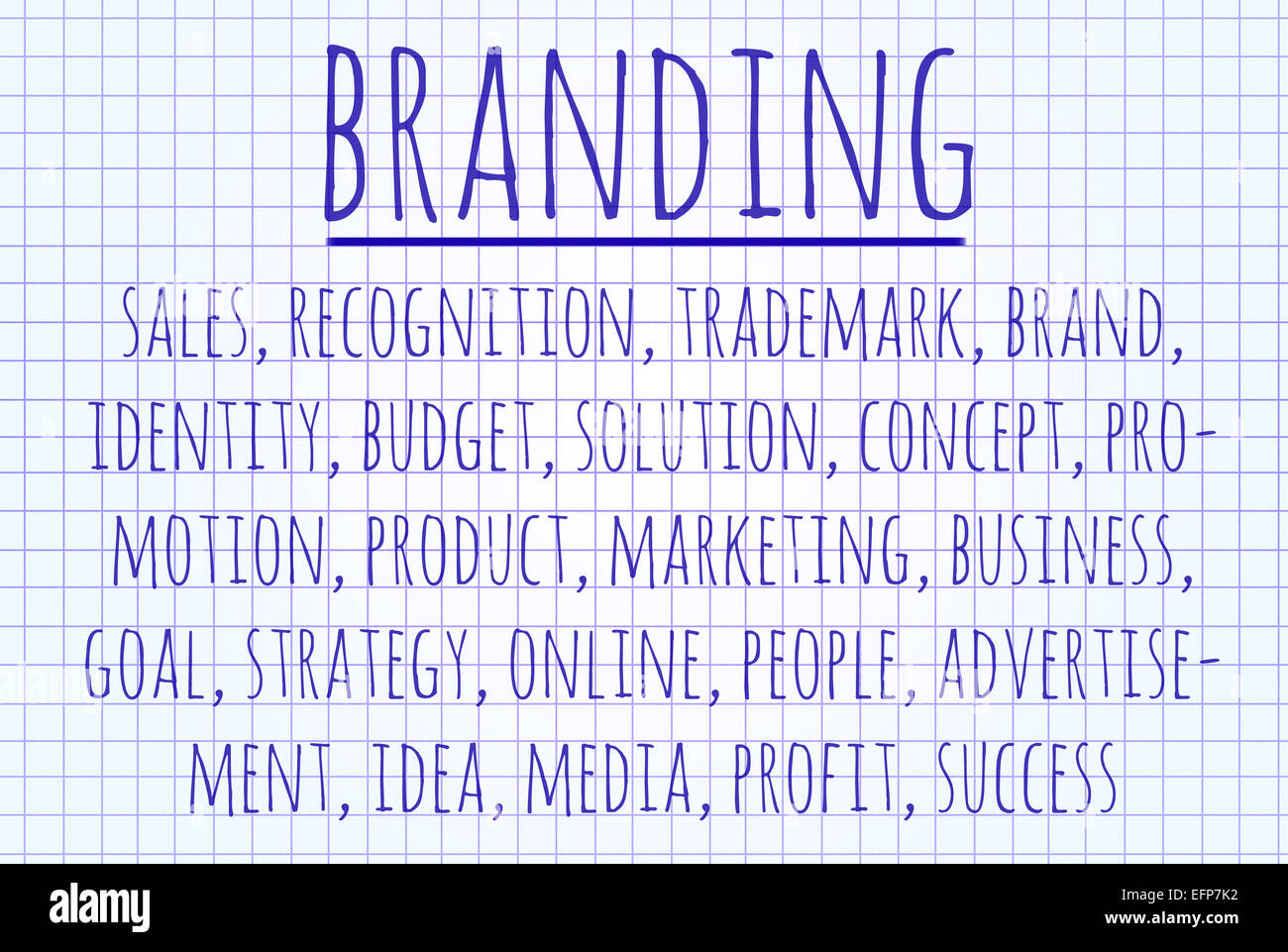 Branding word cloud written on a piece of paper Stock Photo - Alamy