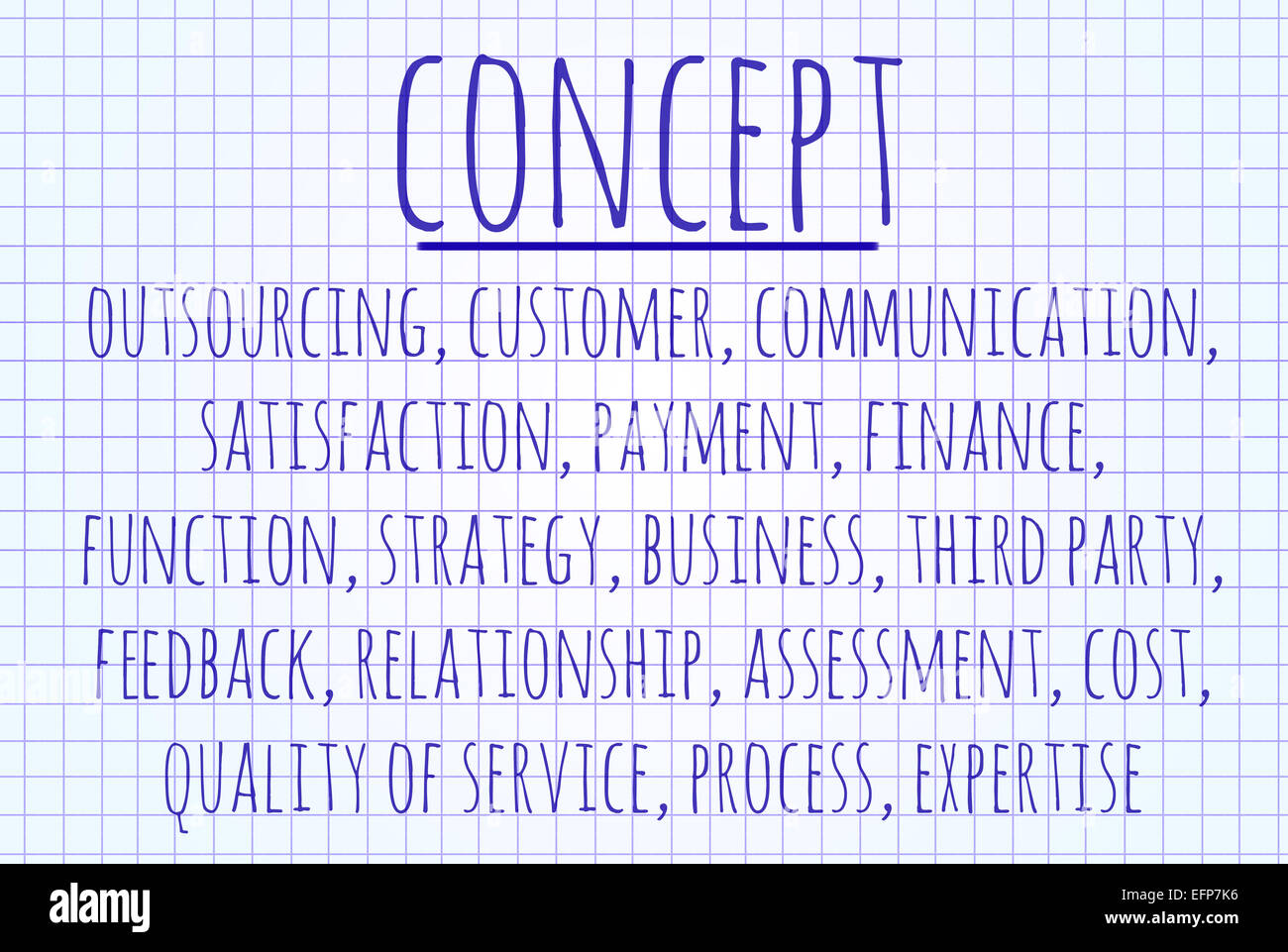 Concept word cloud written on a piece of paper Stock Photo - Alamy