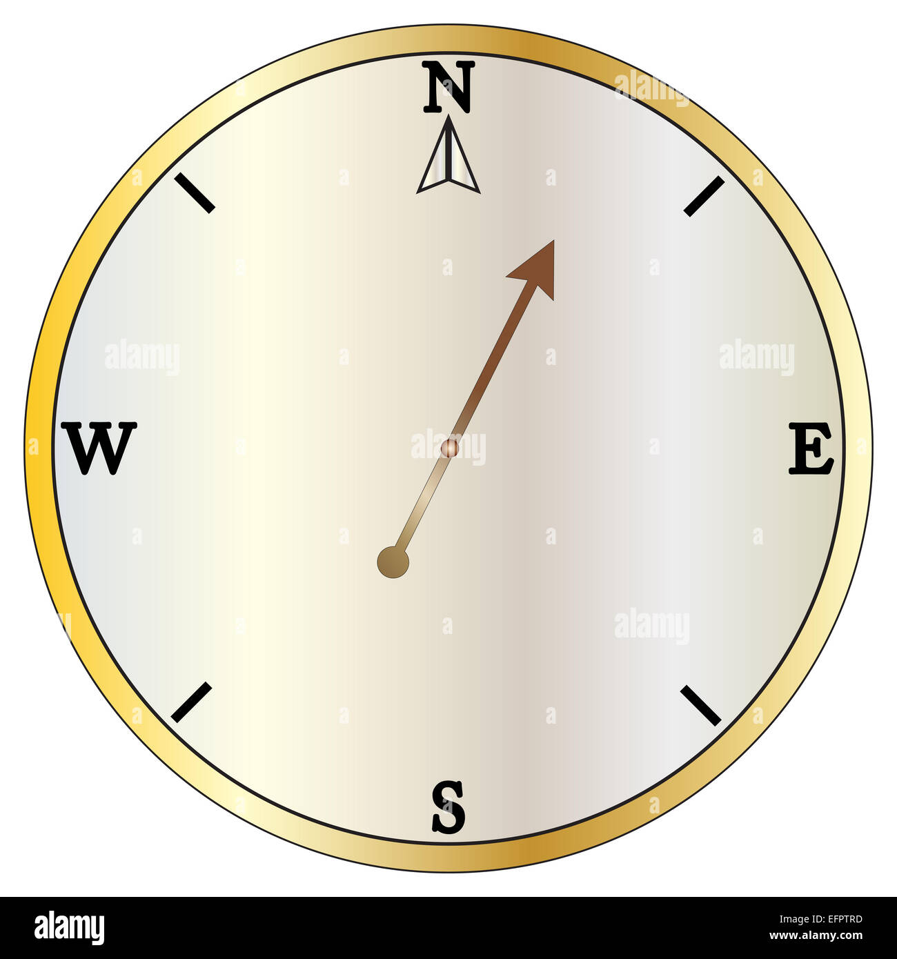 Compass face hi-res stock photography and images - Alamy