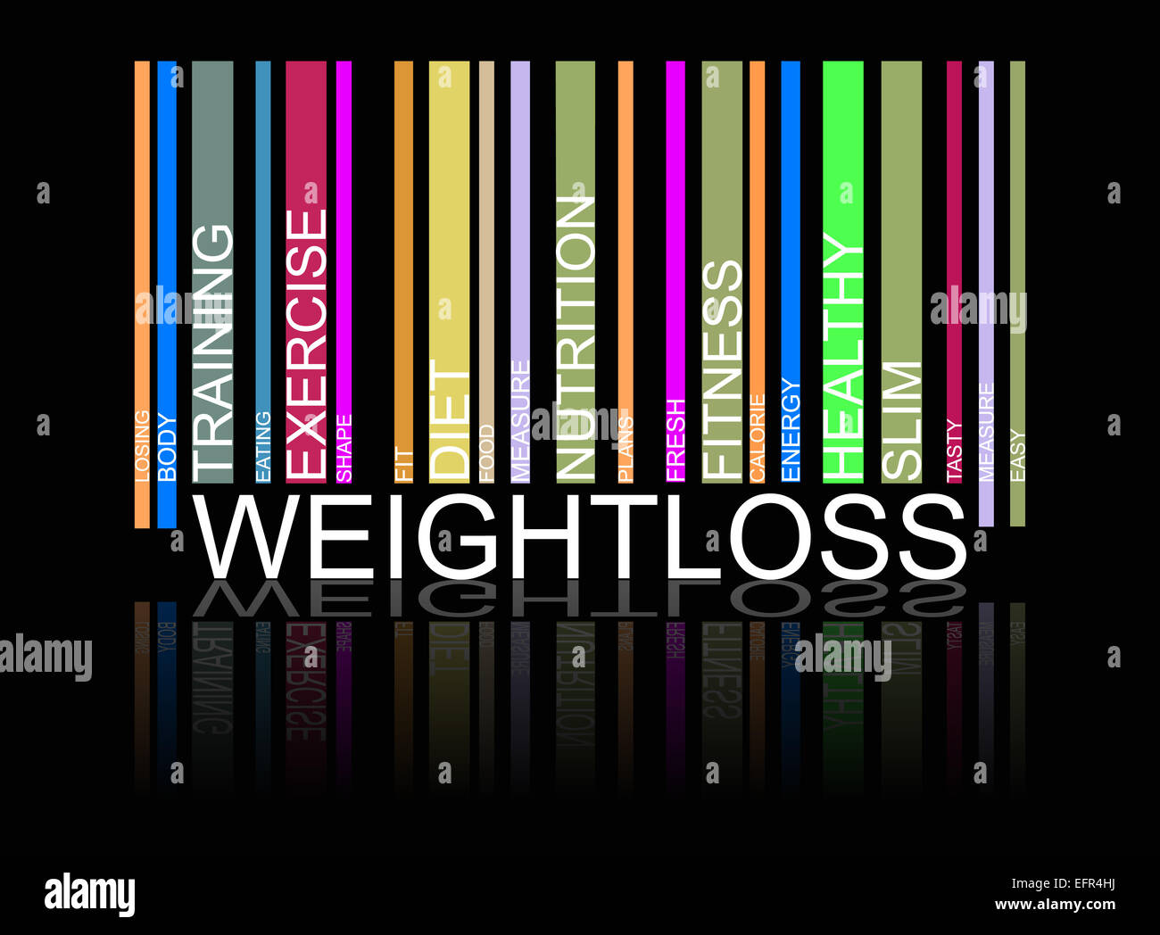 Weightloss text barcode Stock Photo - Alamy