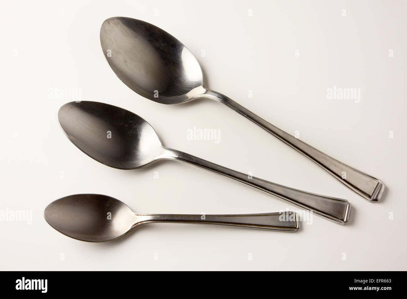 Tablespoon And Teaspoon Sizes