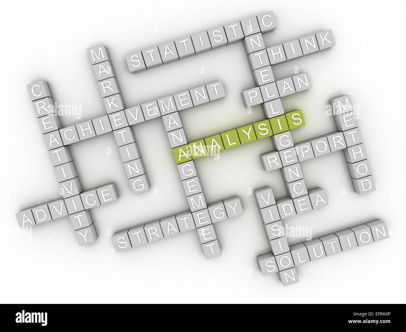 3d image analysis issues concept word cloud background Stock Photo - Alamy