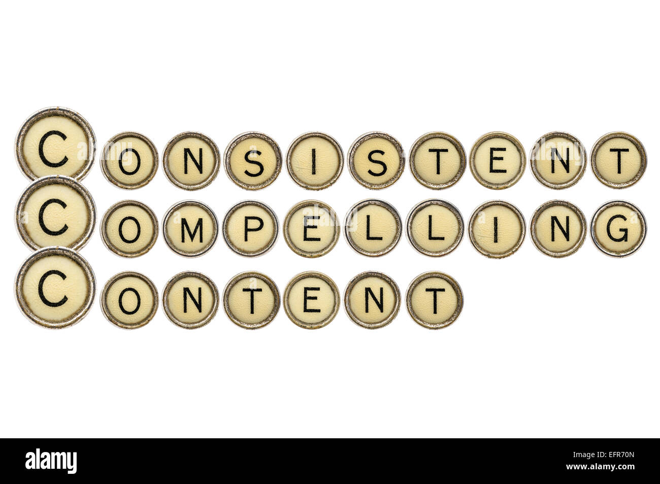 consistent, compelling content - word abstract in old round typewriter ...