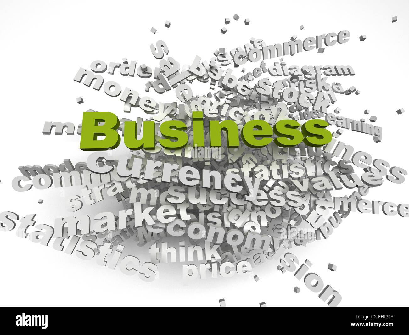 3d image Business issues concept word cloud background Stock Photo - Alamy