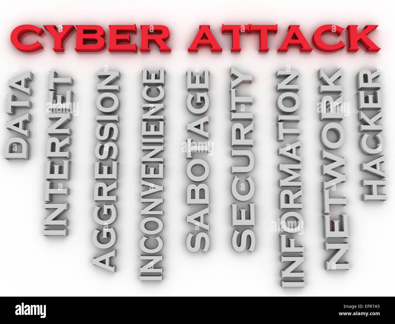 3d image Cyber attack issues concept word cloud background Stock Photo ...