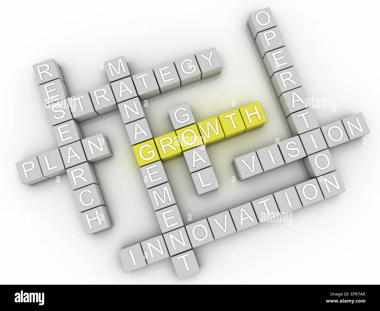 3d image growth issues concept word cloud background Stock Photo - Alamy