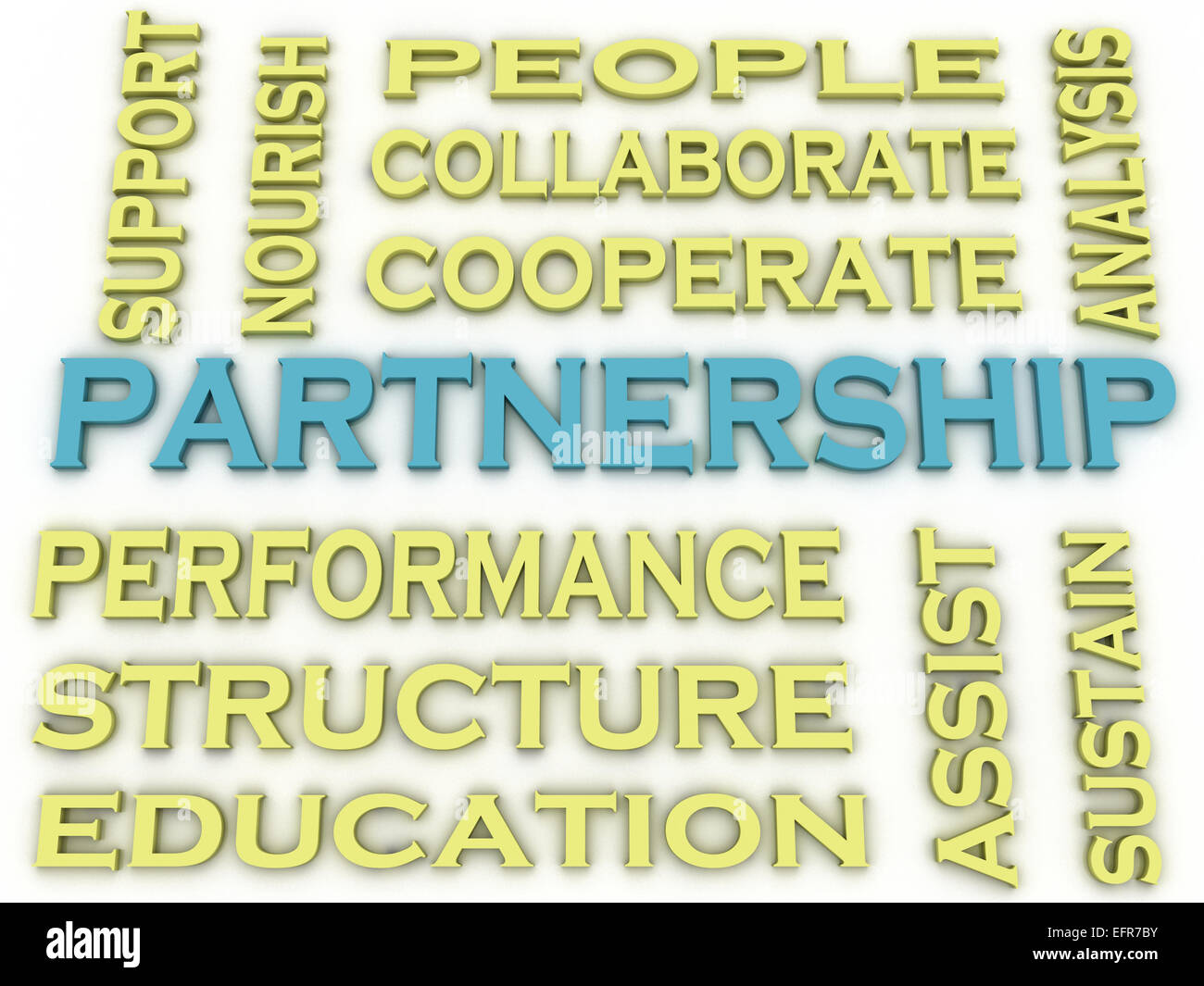 3d image Partnership issues concept word cloud background Stock Photo ...