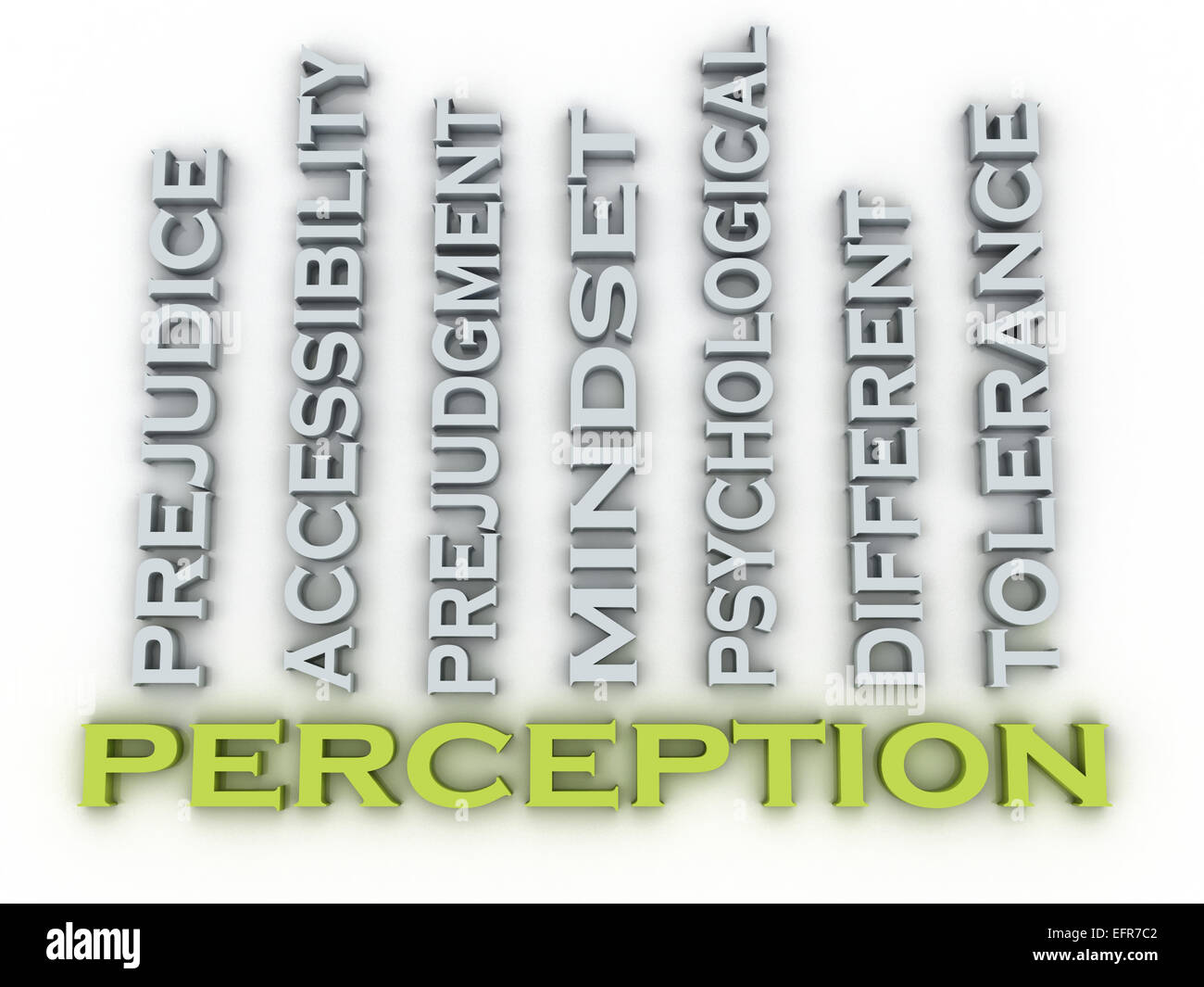 3d image Perception issues concept word cloud background Stock Photo ...