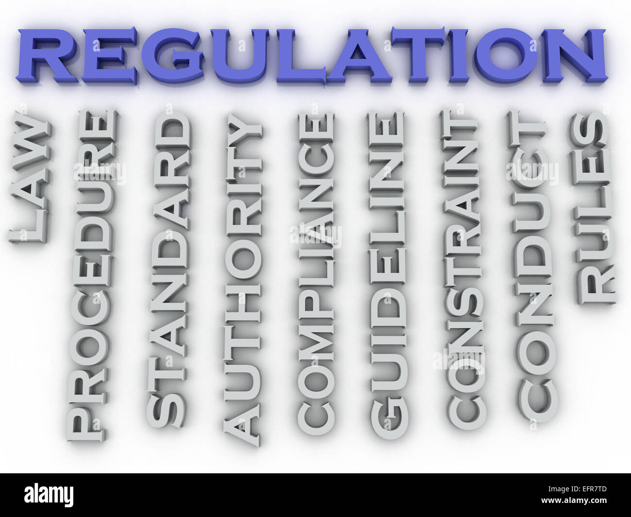 3d image Regulation issues concept word cloud background Stock Photo ...