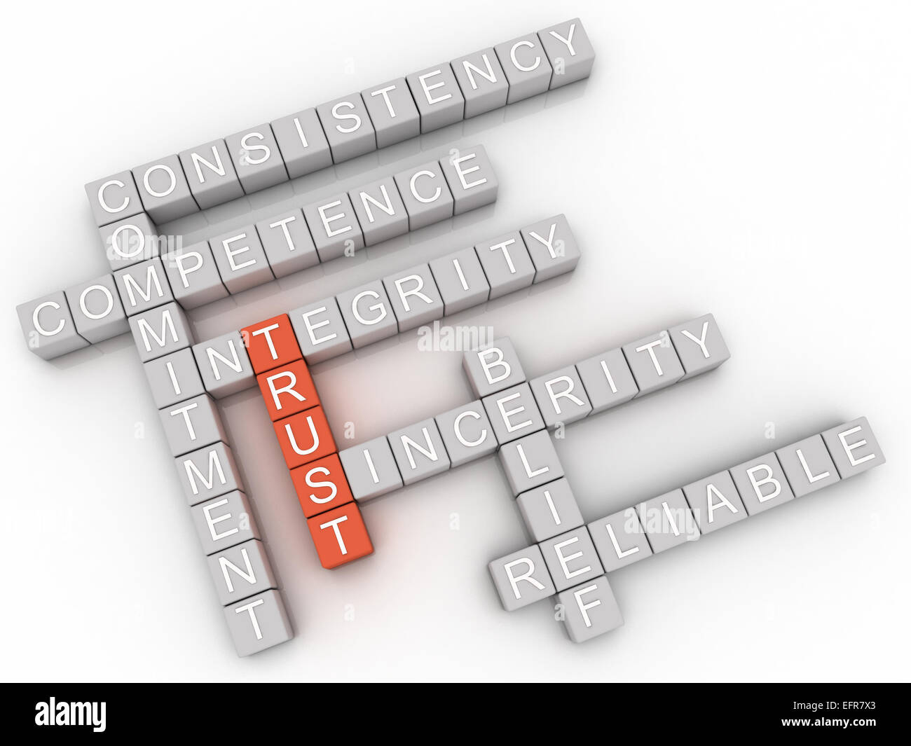 3d image Trust issues concept word cloud background Stock Photo - Alamy