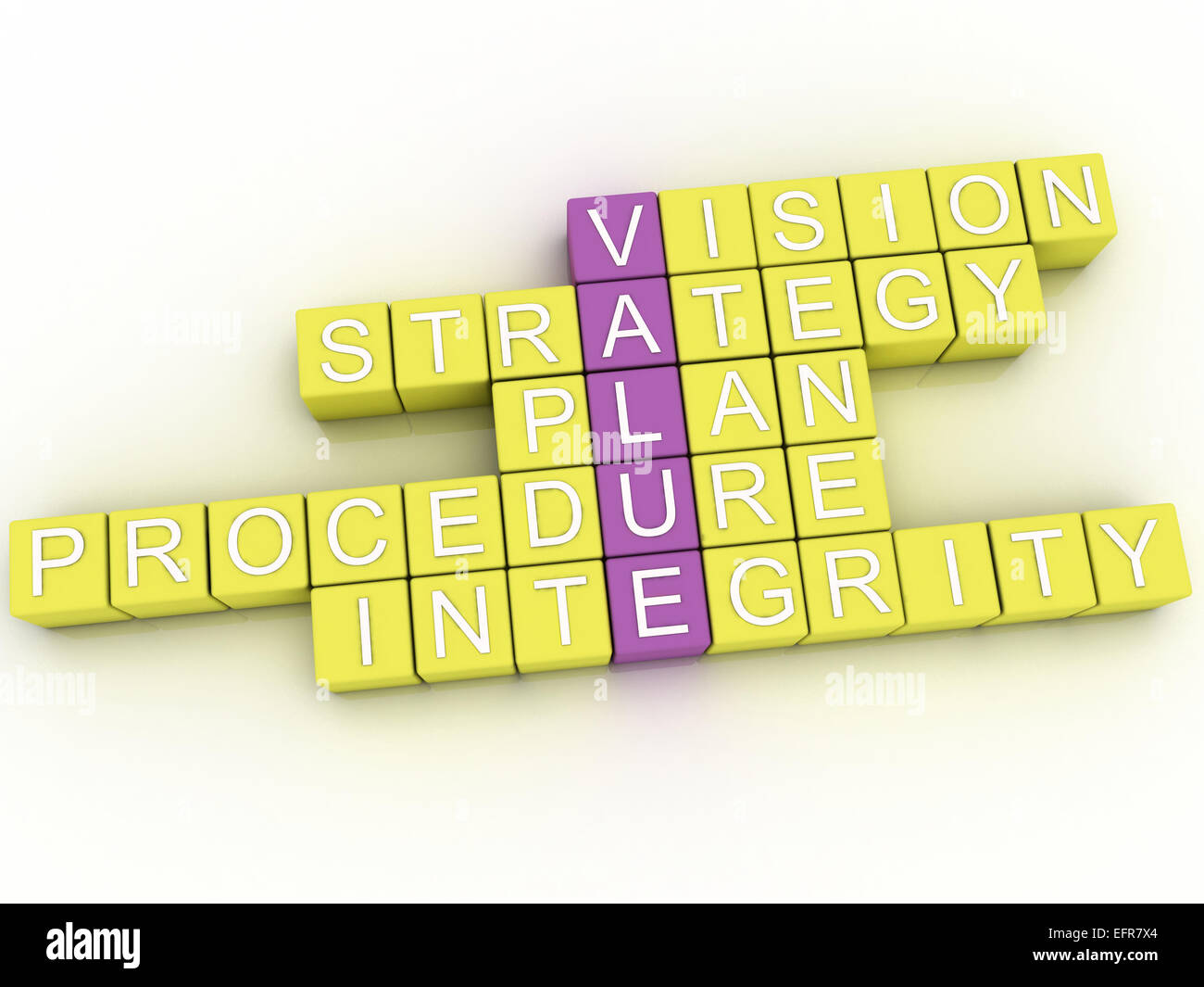 3d image Value issues concept word cloud background Stock Photo - Alamy