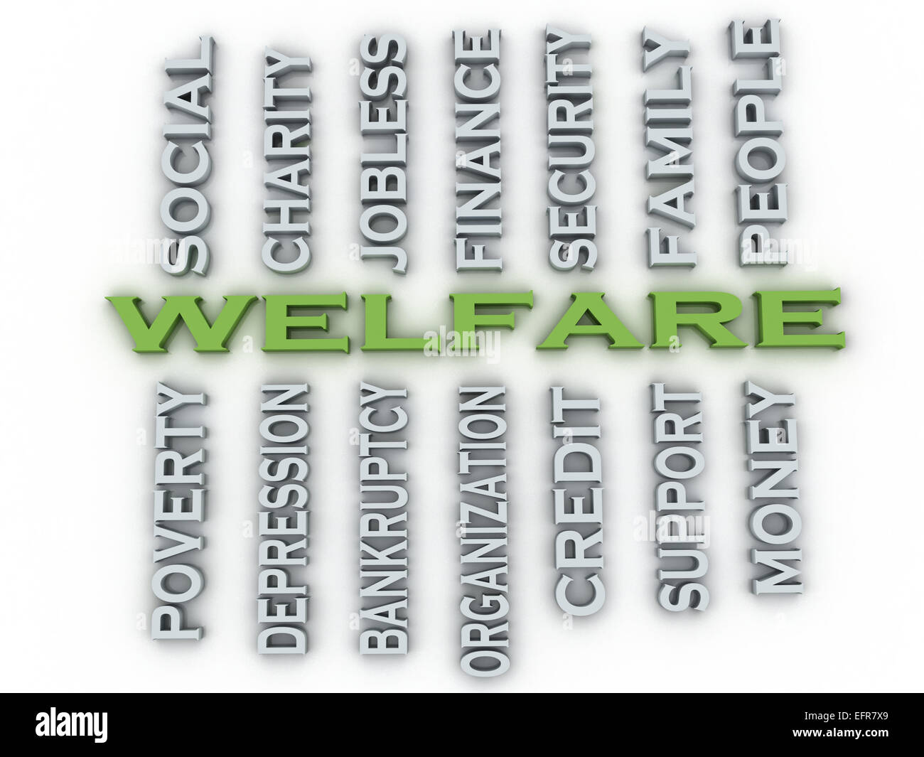 3d image Welfare issues concept word cloud background Stock Photo - Alamy