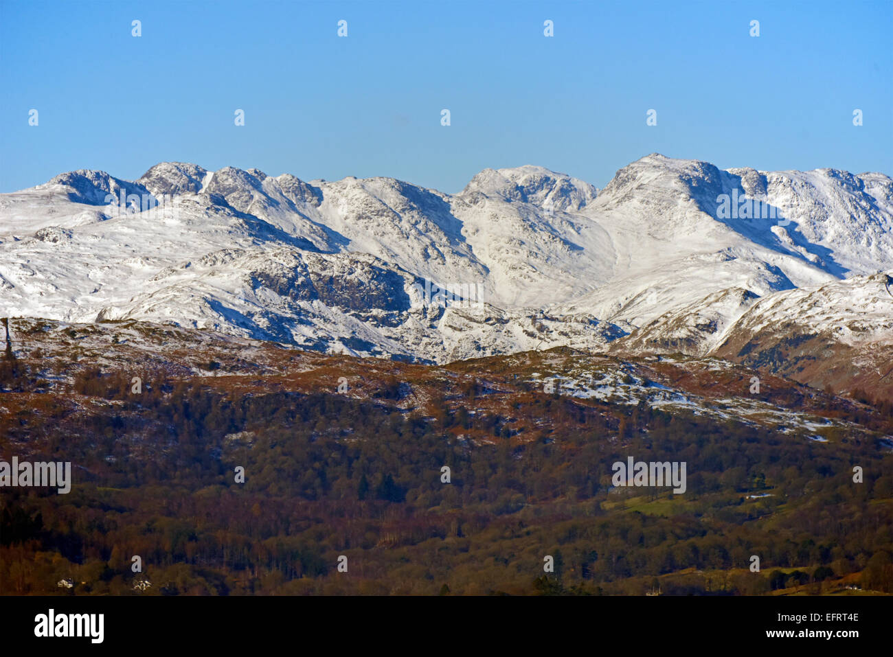The Southern Fells from Orrest Head. Lake District National Park ...