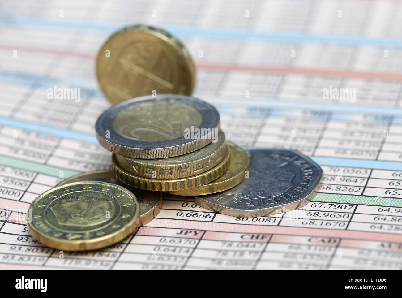 Coins on business page of a newspaper Stock Photo - Alamy