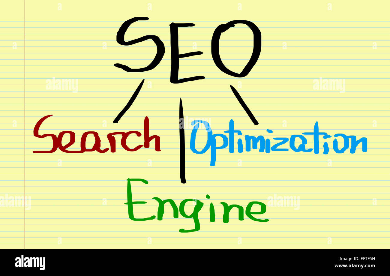 Seo flow chart hi-res stock photography and images - Alamy