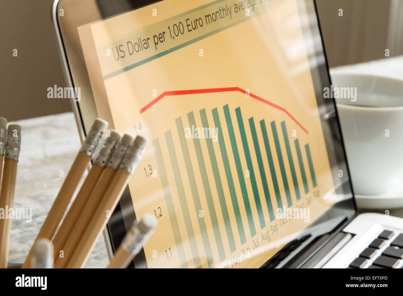 Analyzing graphics with evolution exchange rate euro dollar and doing ...