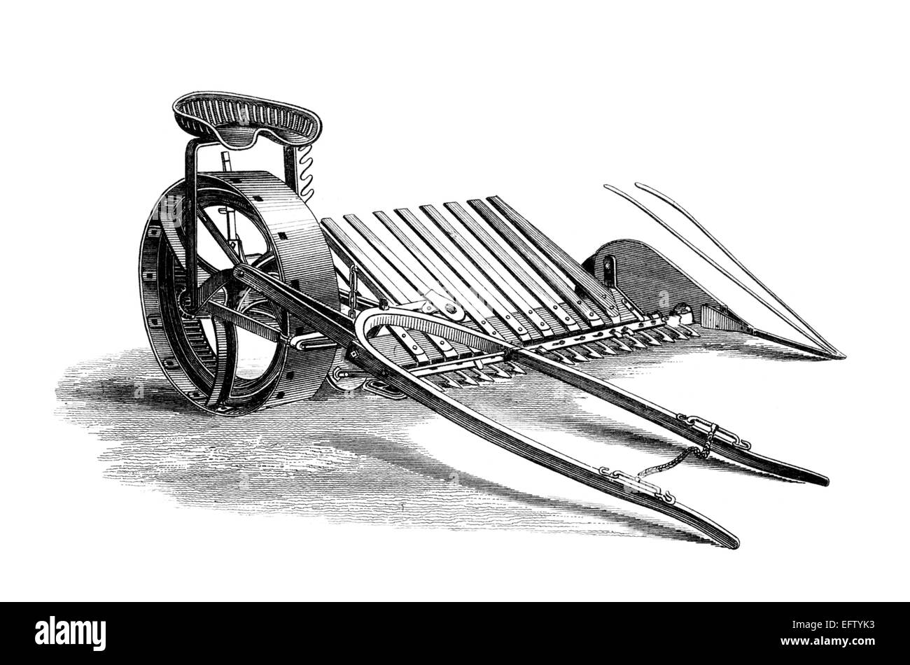 Mechanical Reaper 1831