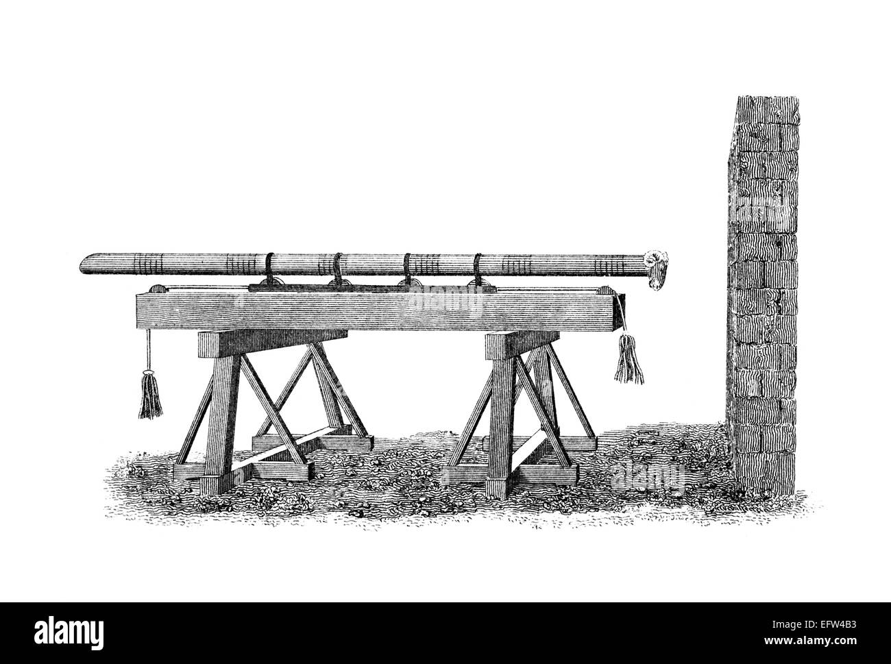 Battering ram hi-res stock photography and images - Alamy