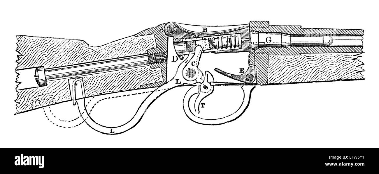 Victorian engraving of a diagram of a rifle. Digitally restored image ...