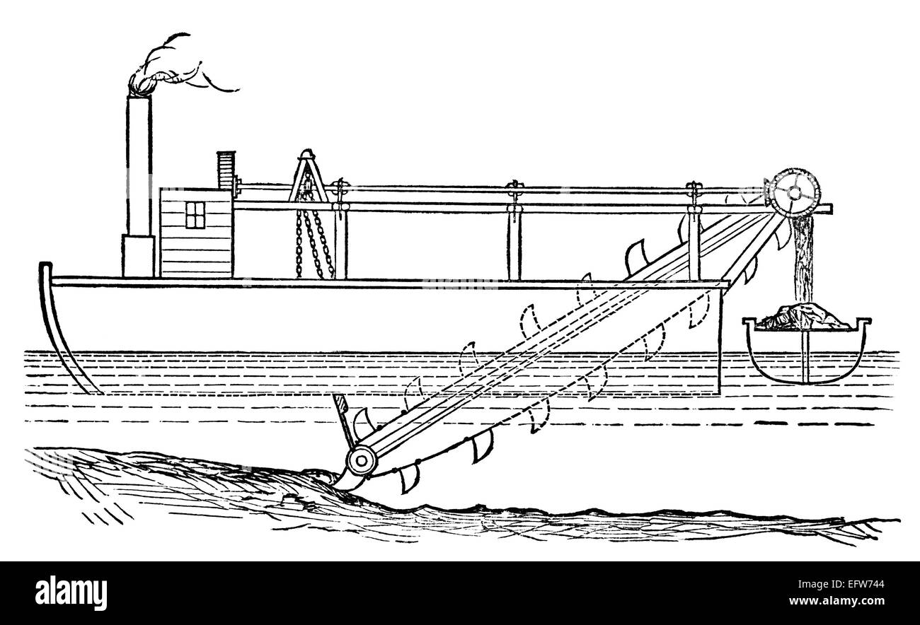 Steam dredger hi-res stock photography and images - Alamy